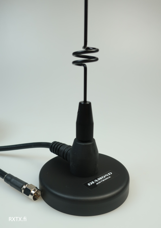 Skanneriantennit | RXTX.fi verkkokauppa